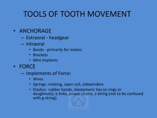 BASIC_ORTHODONTICS.pdf