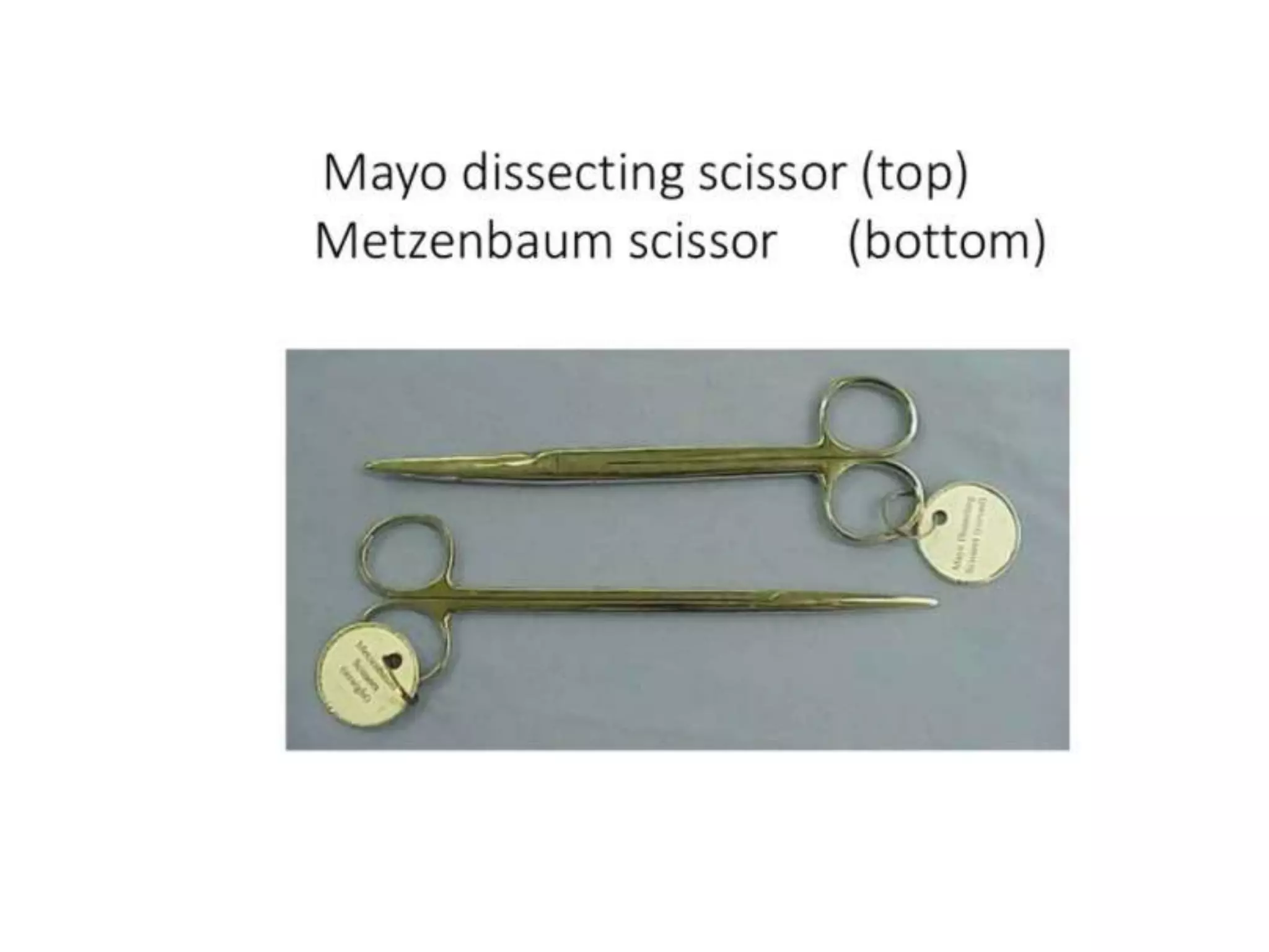 Basic Orthopaedic Procedures Tray | PPTX