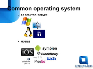 Basic Operating System | PPT