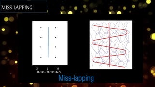 Basic overlap and under lap variation in warp knitting | PPTX