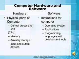 Basic overview of information technology and uses | PPSX | Data Storage ...