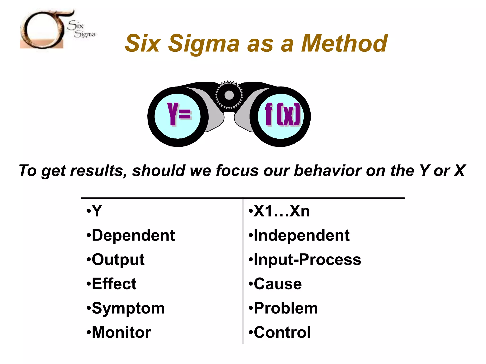 Basic overview six sigma | PPT