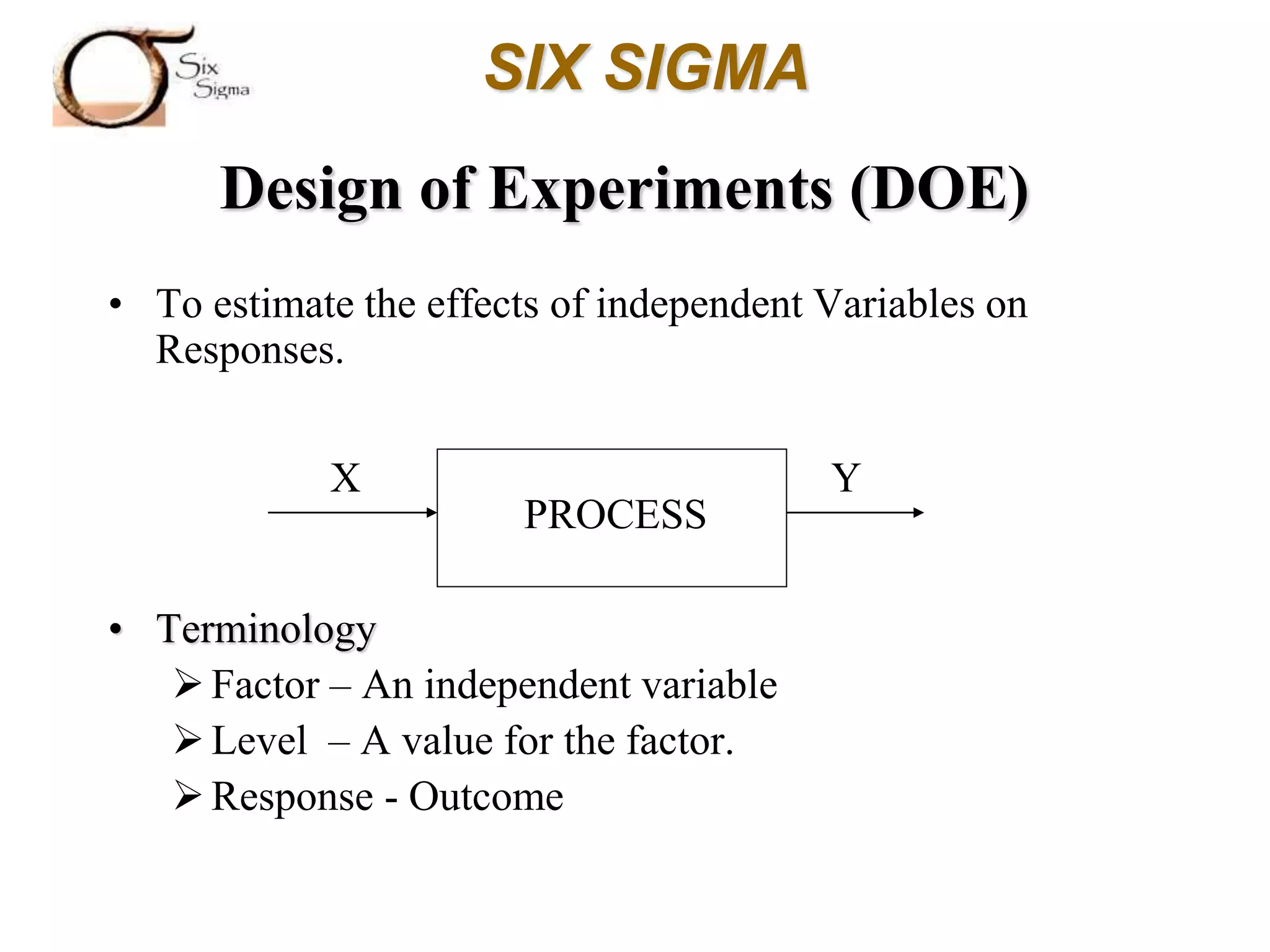 Basic overview six sigma | PPT