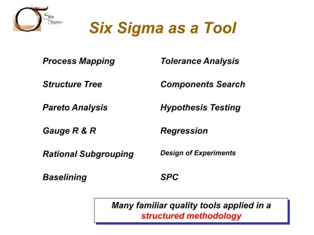 Basic overview six sigma | PPT