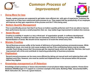 Basic overview six sigma | PPT