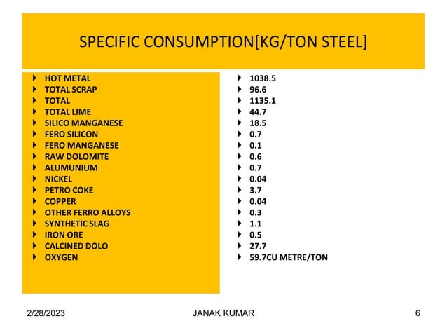 Basic oxygen furnace .pdf | Chemistry | Science