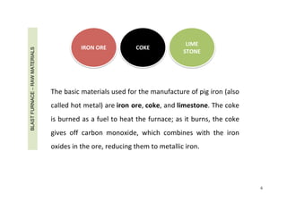 BASIC OXYGEN STEELMAKING (BOS) - The Processing Route (blast furnace ...