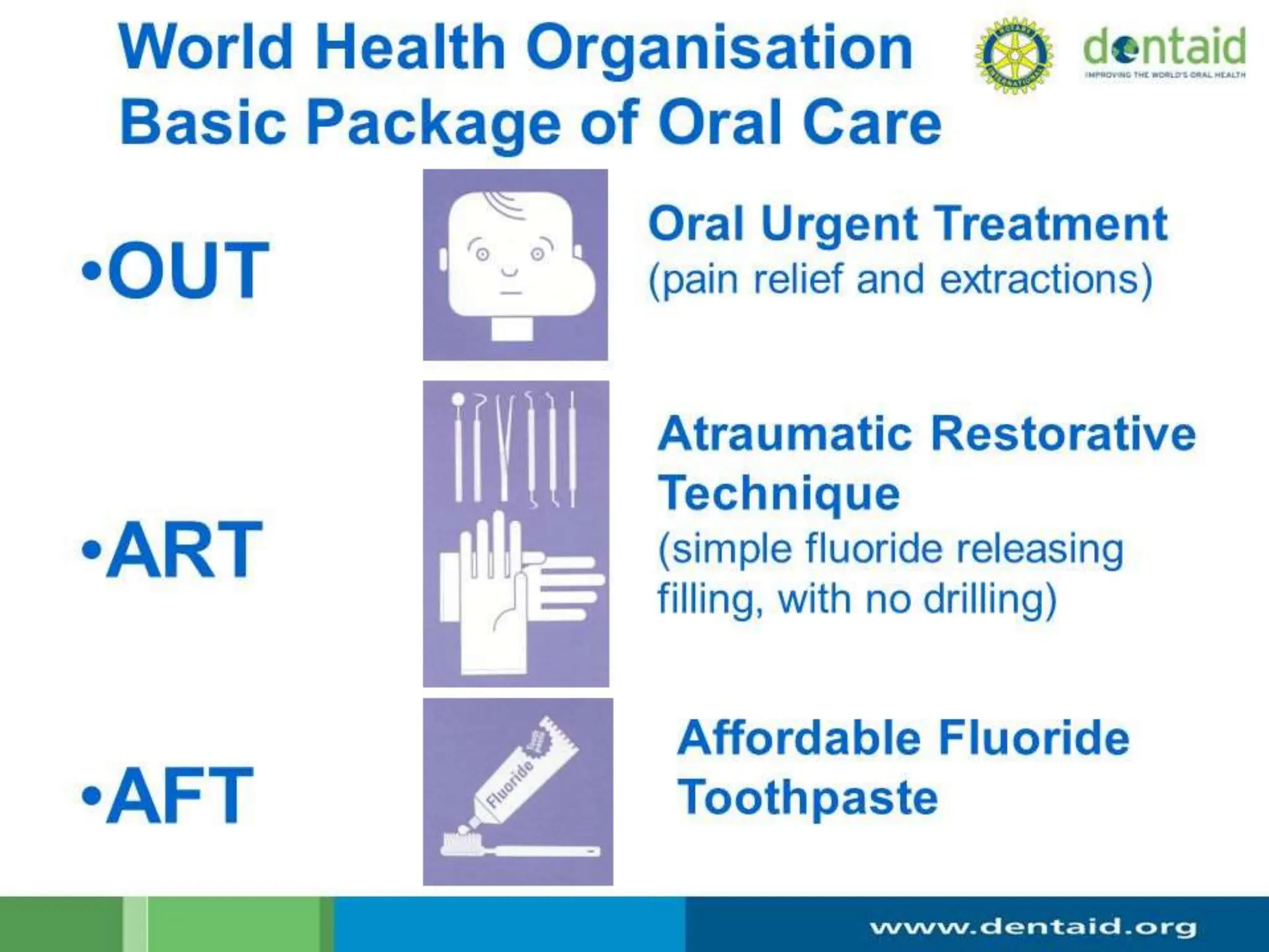 Basic package of oral health care (BPOC) .pptx