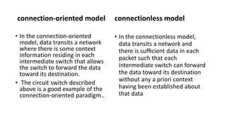 SOFTWARE DEFINED NETWORKING | PPTX