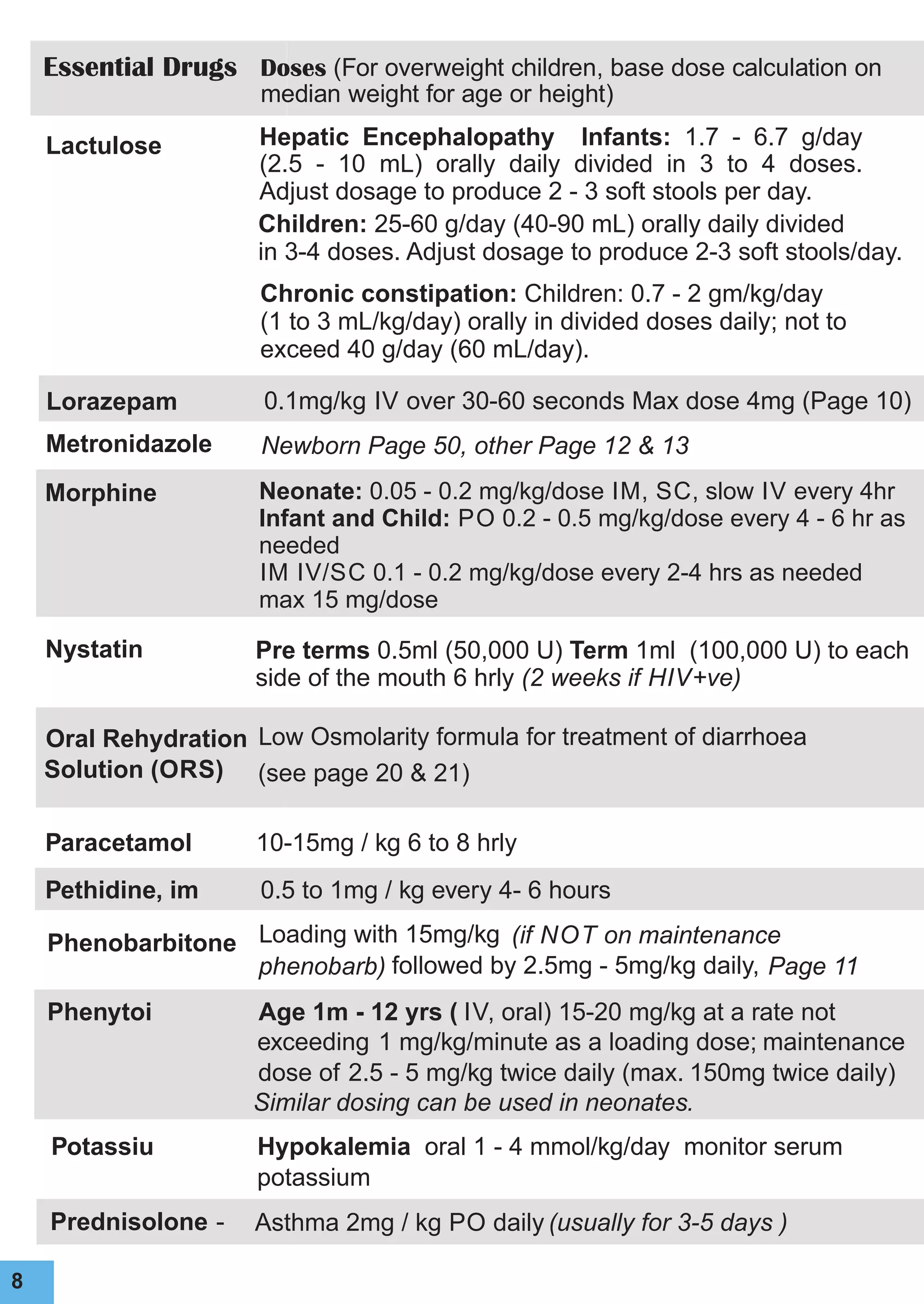 Basic Paediatric Protocol 2016.pdf