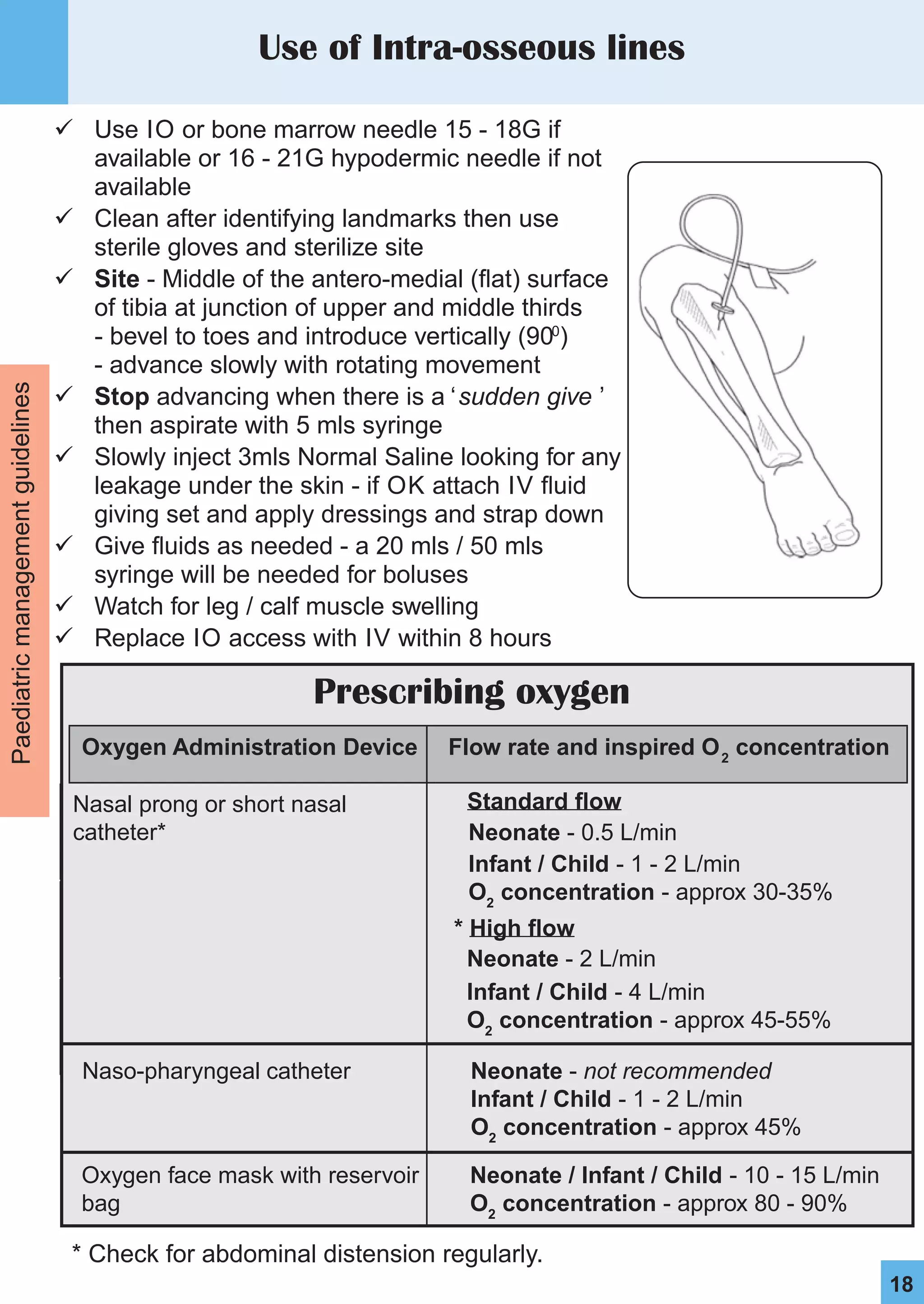 Basic Paediatric Protocol 2016.pdf