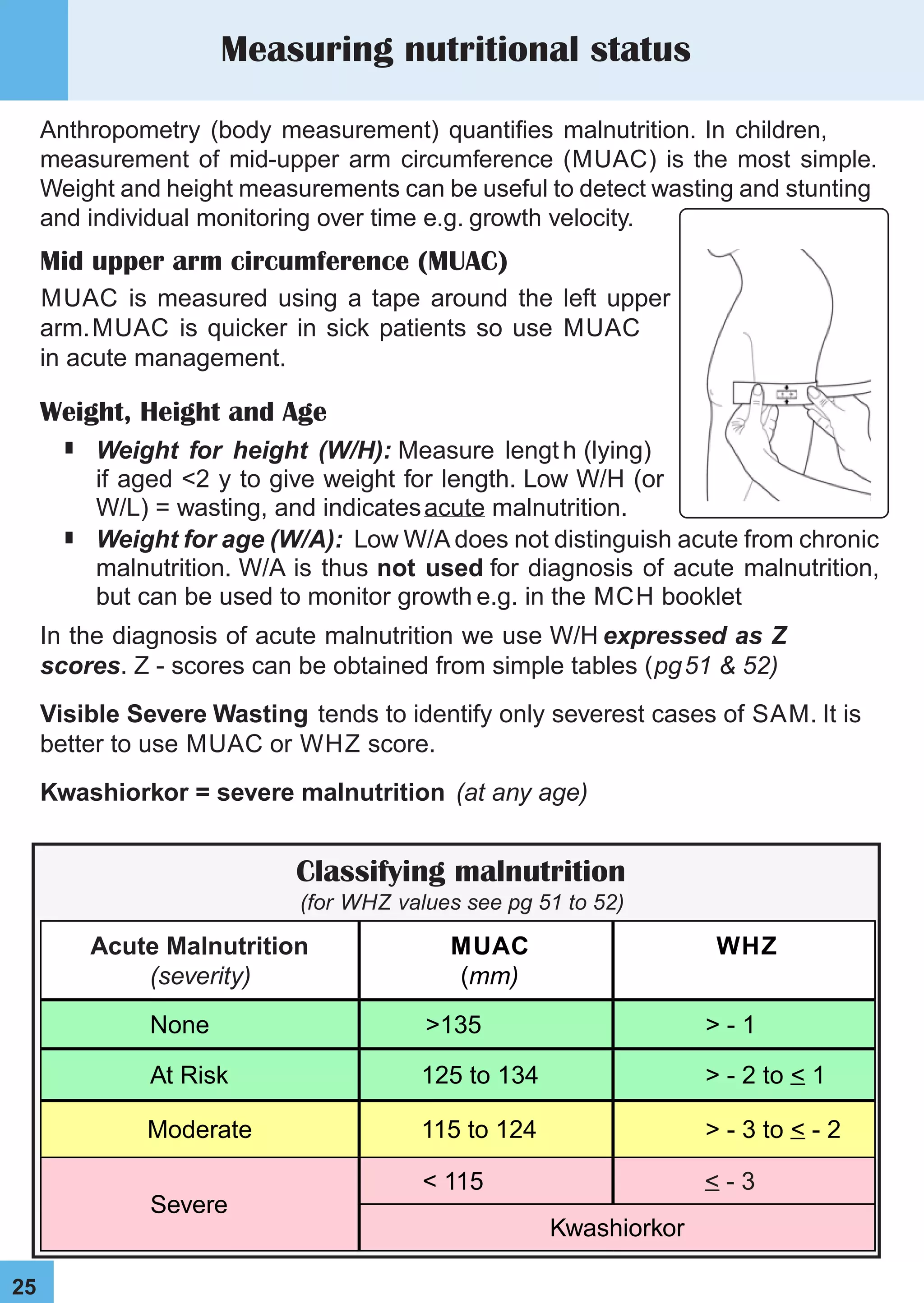 Basic Paediatric Protocol 2016.pdf