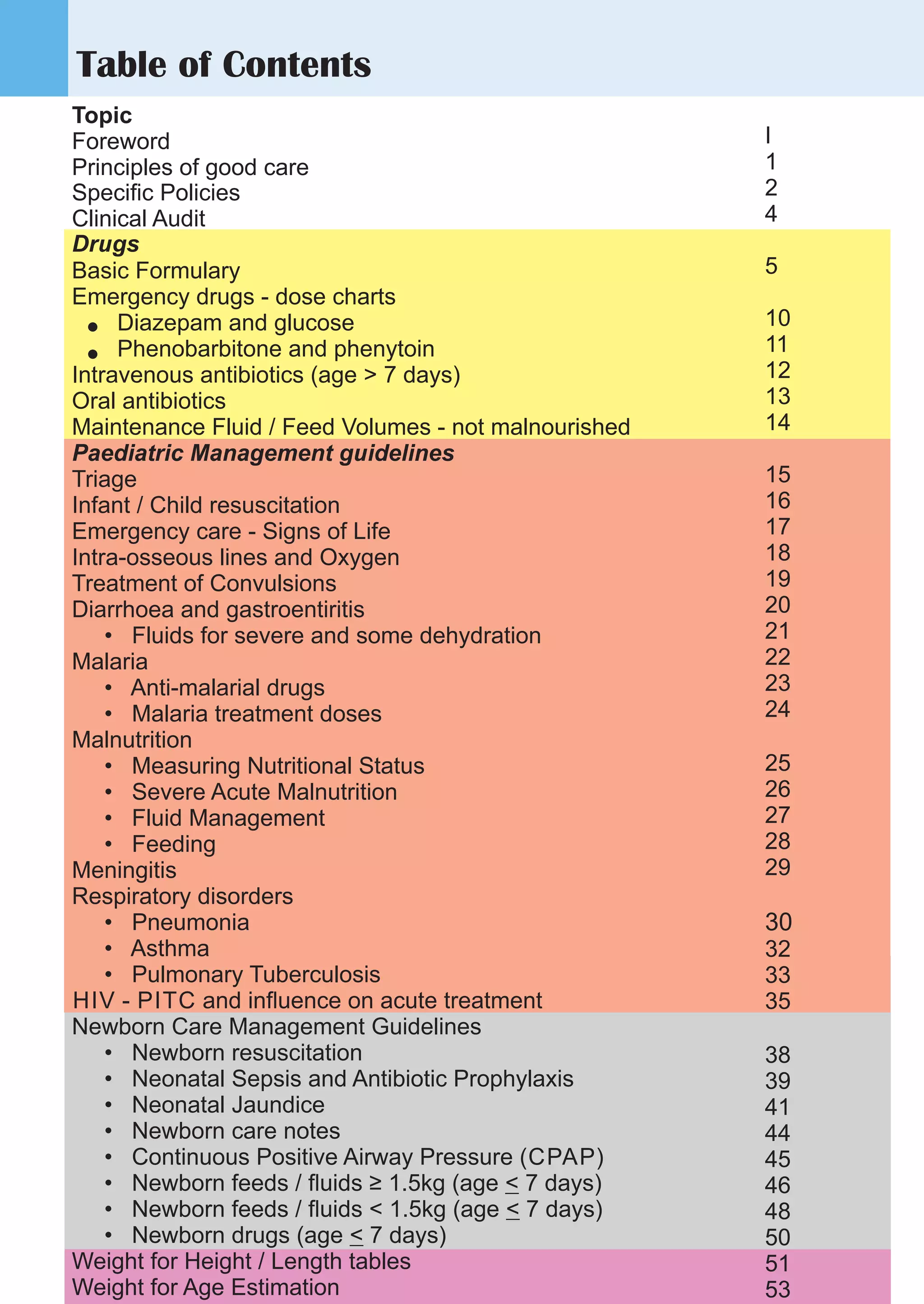 Basic Paediatric Protocol 2016.pdf