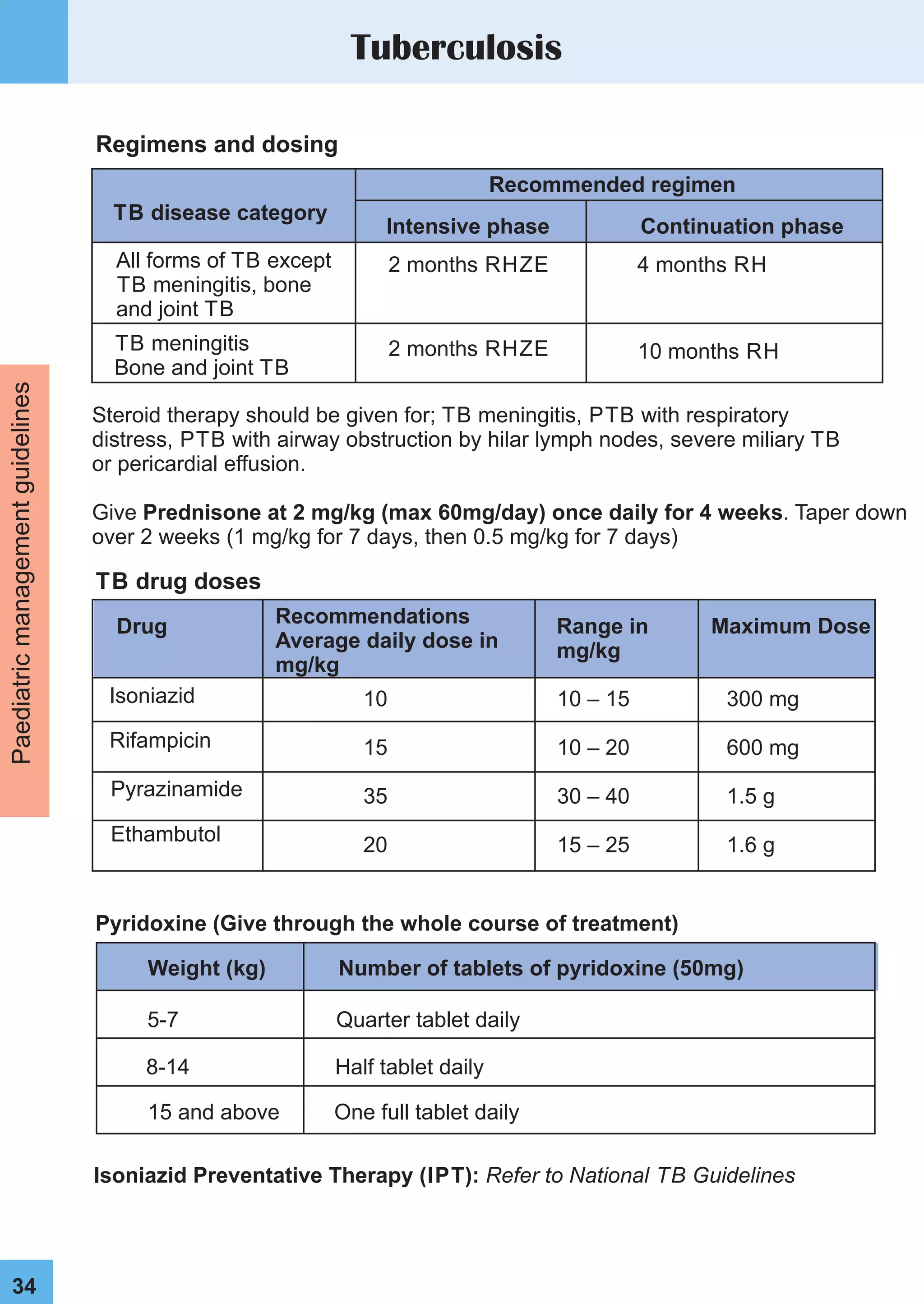 Basic Paediatric Protocol 2016.pdf