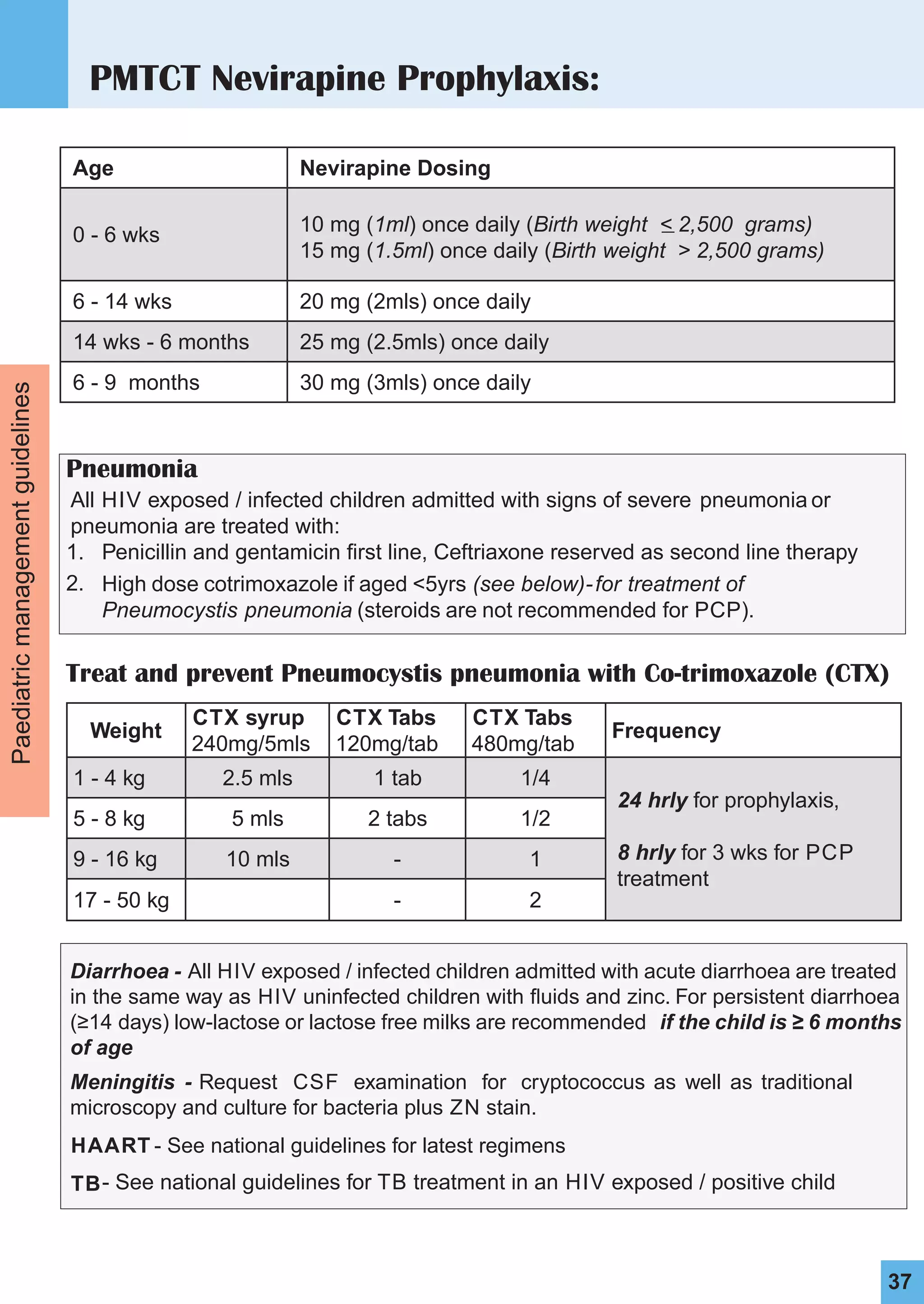 Basic Paediatric Protocol 2016.pdf