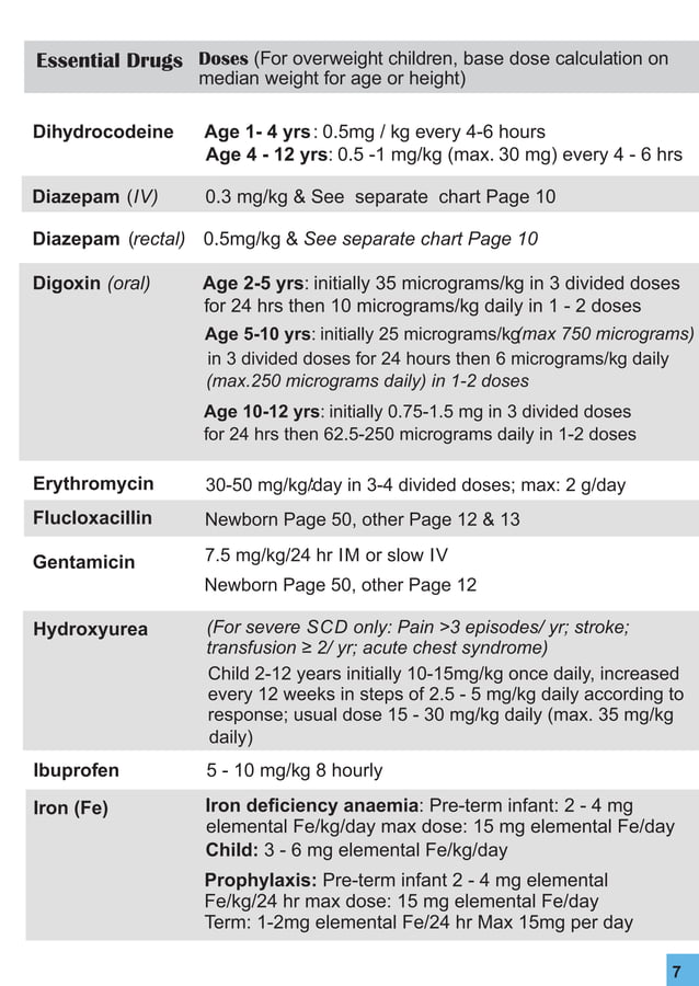 Basic Paediatric Protocol 2016.pdf