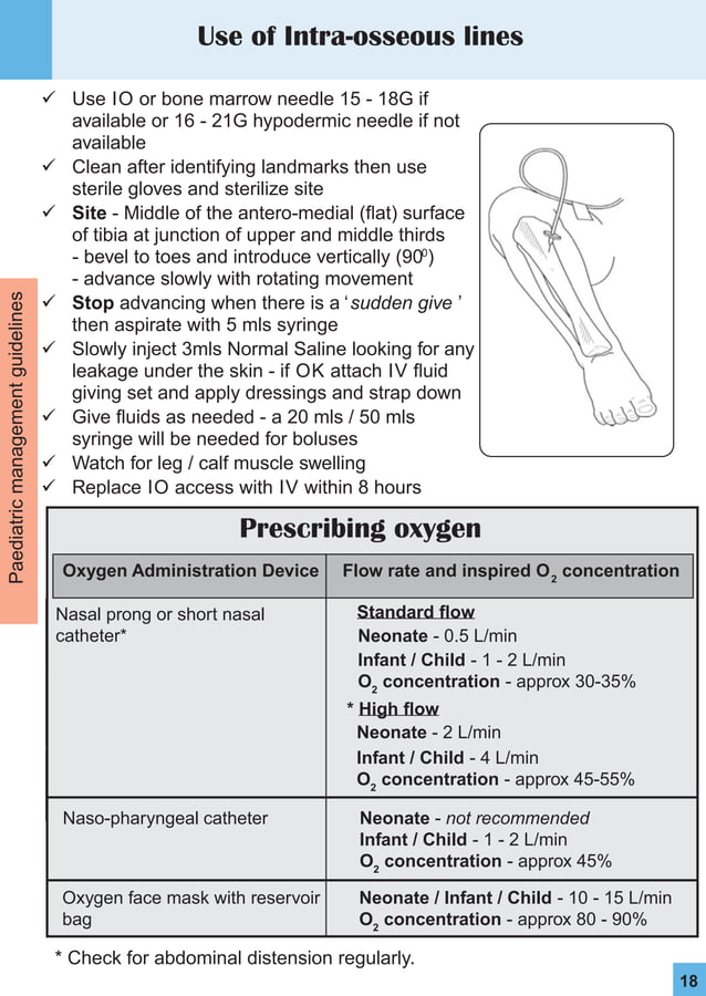 Basic Paediatric Protocol 2016.pdf