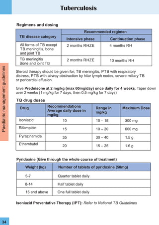 Basic Paediatric Protocol 2016.pdf