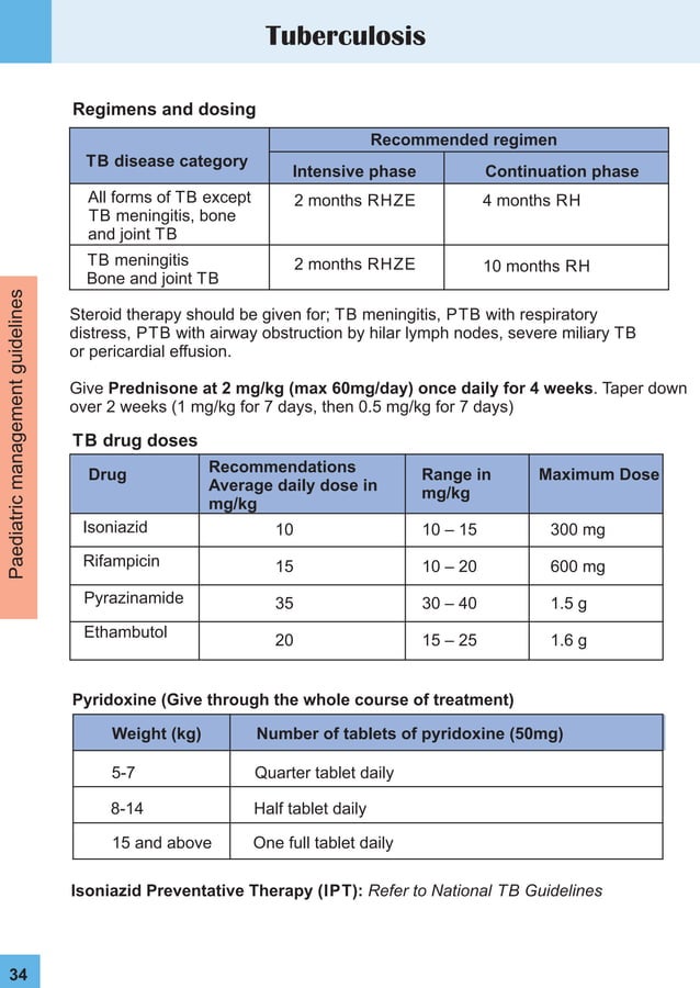 Basic Paediatric Protocol 2016.pdf