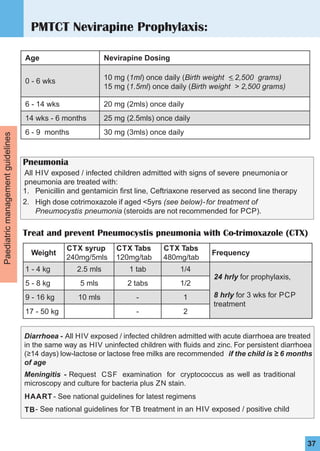 Basic Paediatric Protocol 2016.pdf
