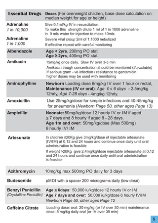 Basic Paediatric Protocol 2016.pdf