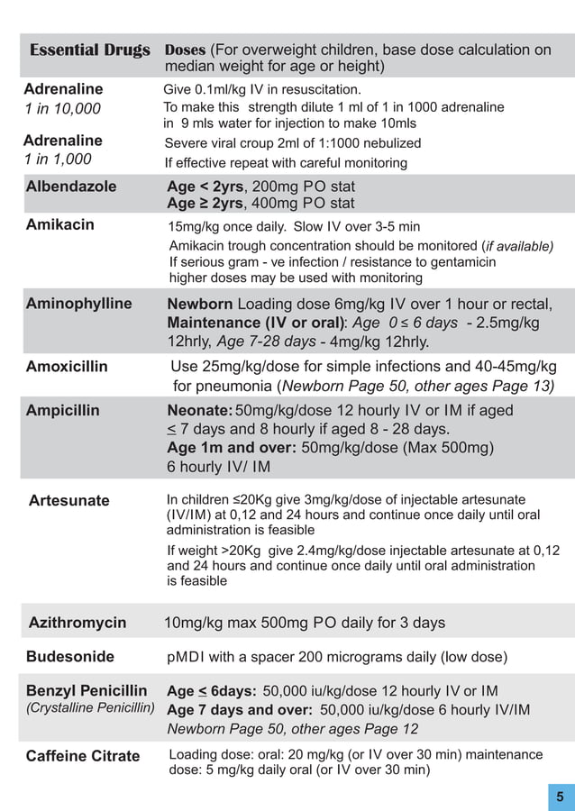 Basic Paediatric Protocol 2016.pdf