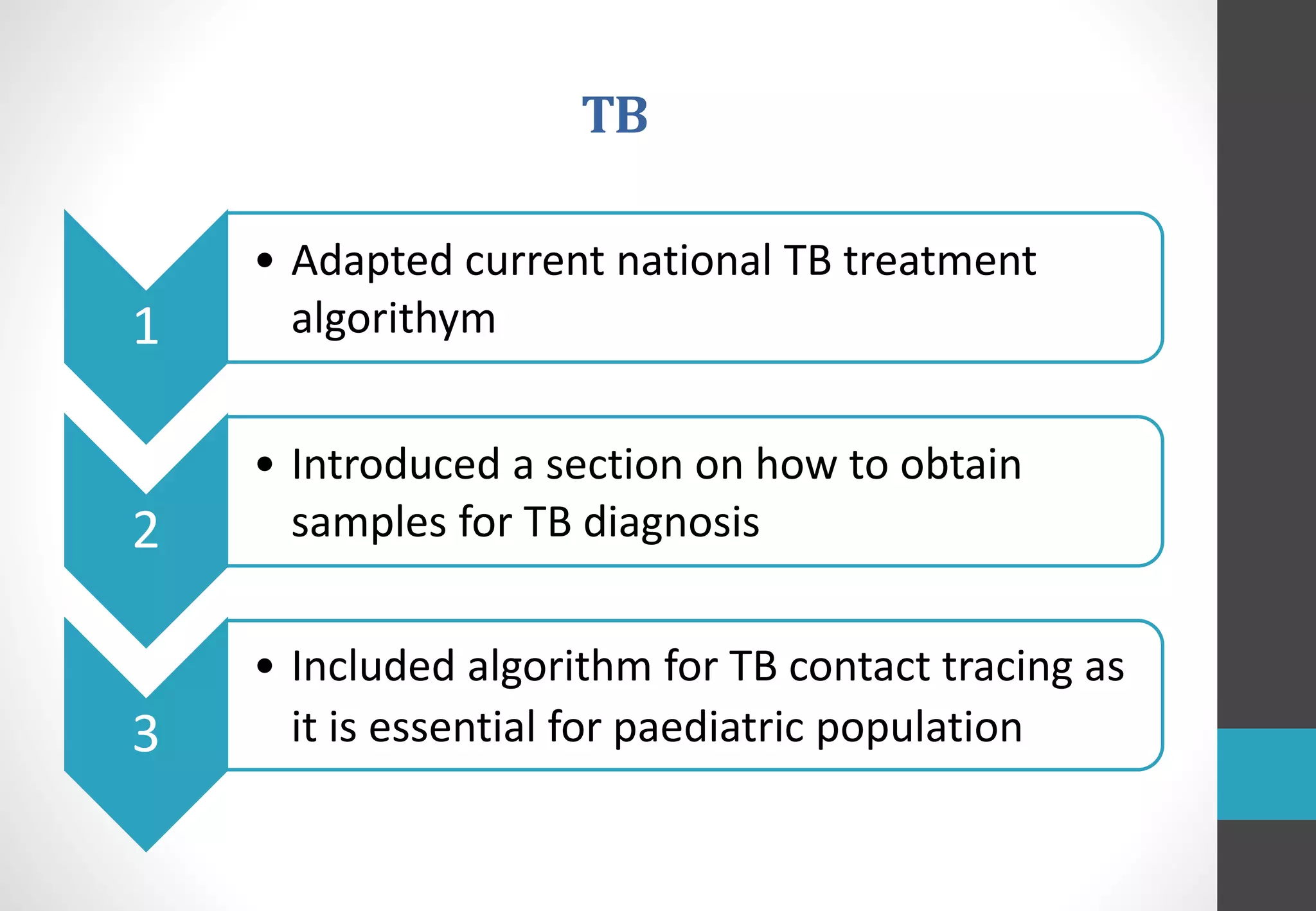 Basic Paediatric Protocol, Revision 2022.pptx