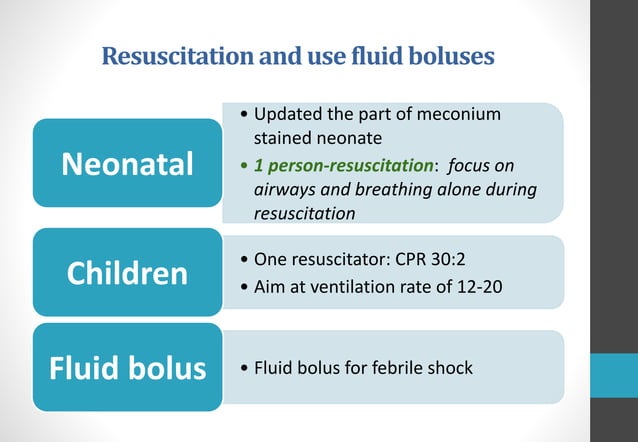 Basic Paediatric Protocol, Revision 2022.pptx | First Aid | Injuries