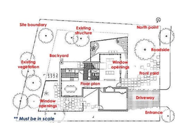 Basic parameters of site analysis in landscape architecture..pptx