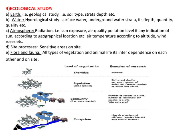 Basic parameters of site analysis in landscape architecture..pptx