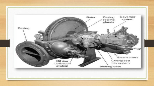 BASIC PARTS OF STEAM TURBINE | PPTX