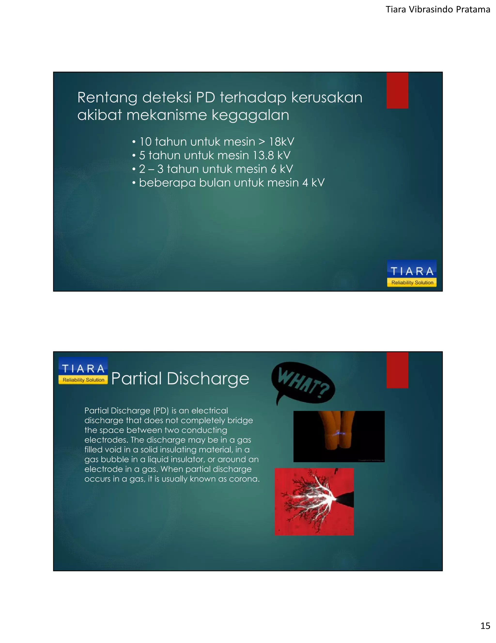 Basic Partial Discharge | PDF