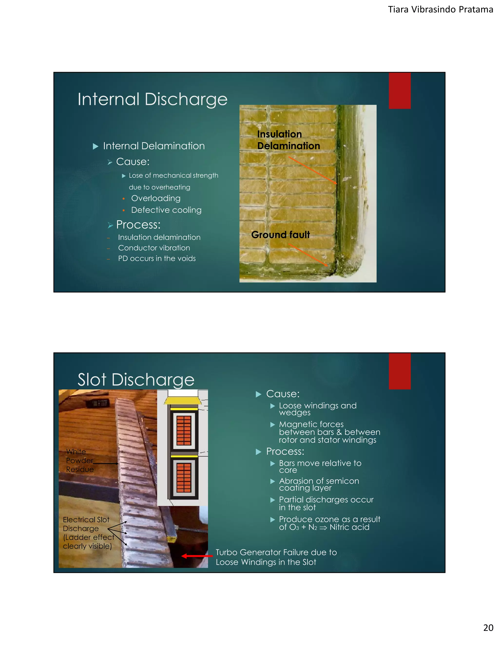 Basic Partial Discharge | PDF