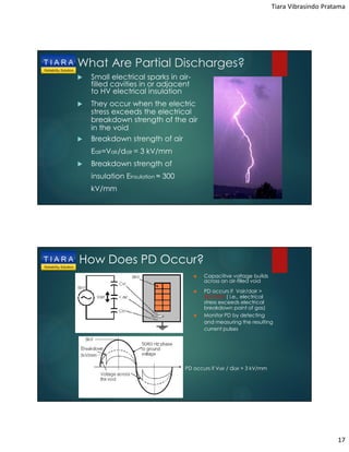 Basic Partial Discharge | PDF
