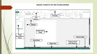 BASIC PARTS AND FUNCTIONS OF MS PUBLISHER.pptx