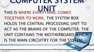Basic Parts of a Computer.pptx