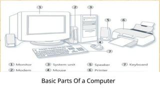 Basic Parts Of a Computer...........pptx
