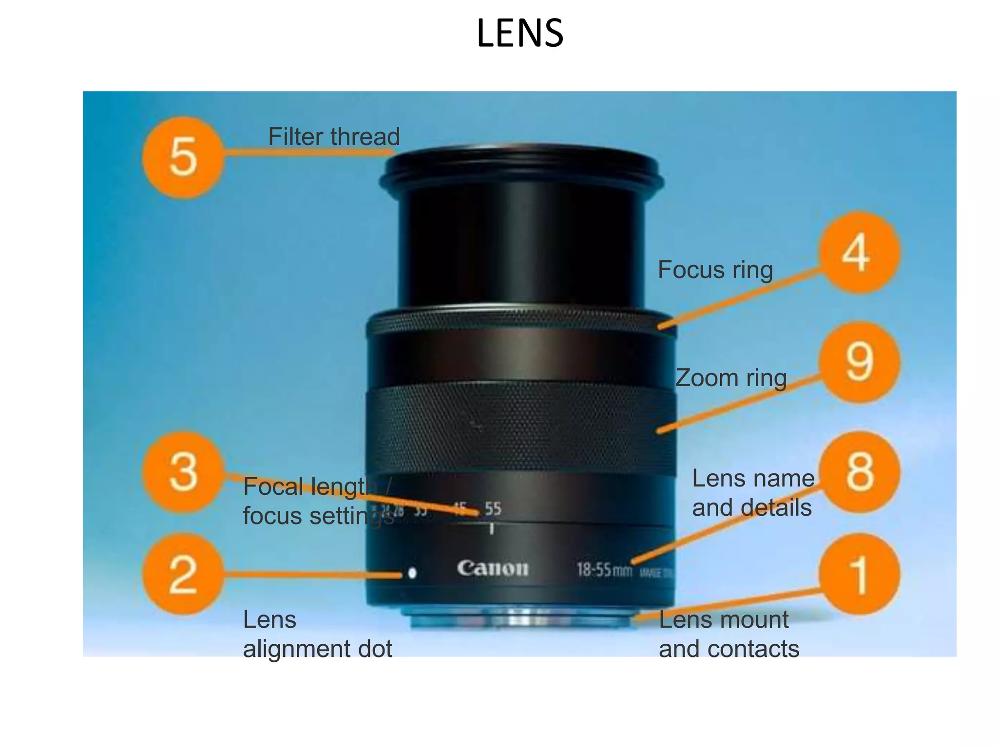 Basic parts of camera and camera exposure | PPTX