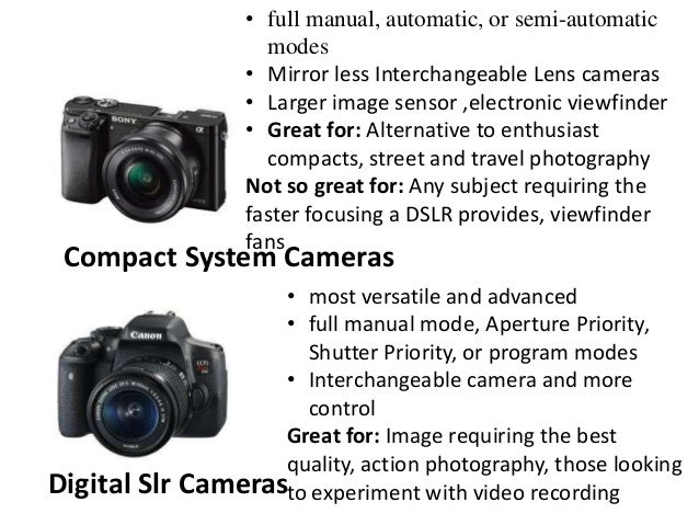 Basic parts of camera and camera exposure