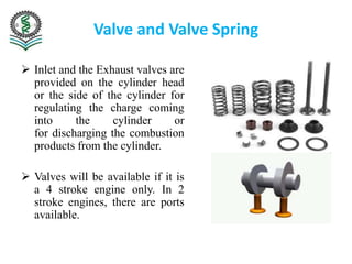 Basic parts of engine.pptx