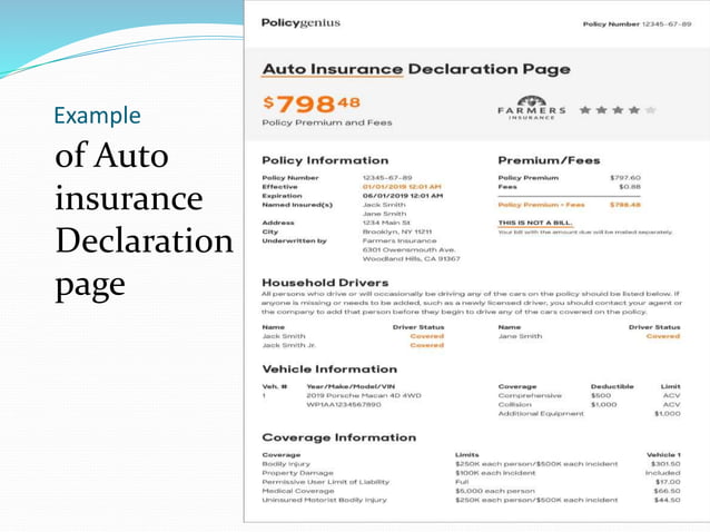 Basic parts of insurance policy 2 | PPT