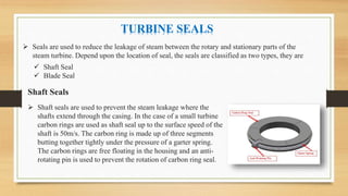 Basic Parts of Steam Turbine and it's components.pptx