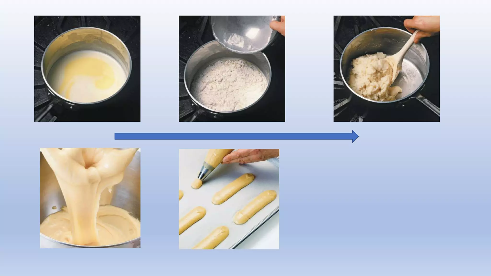 Basic pastes in bakery and pastry | PPTX