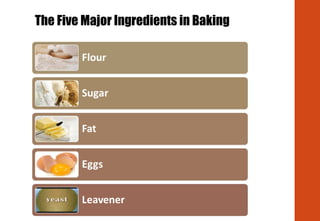 Major Ingredients: www.chefqtrainer.blogspot.com