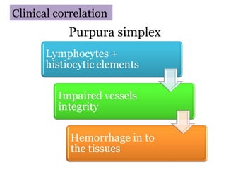 Basic Pathological Reactions of the Skin - Dr Zainab Almossalli | PPT