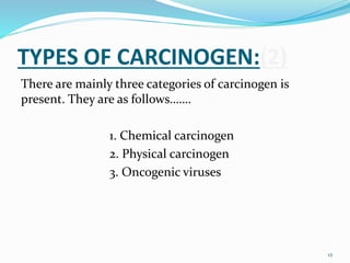 Basic pathophysiology of_cancer_by_fahim | PPTX
