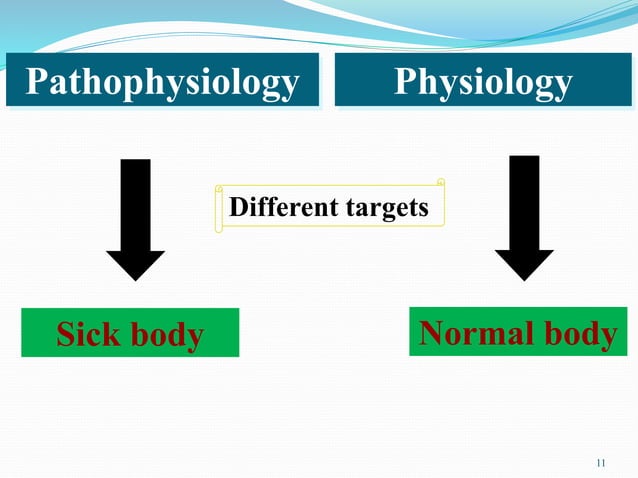 basic pathophysiology.pdf
