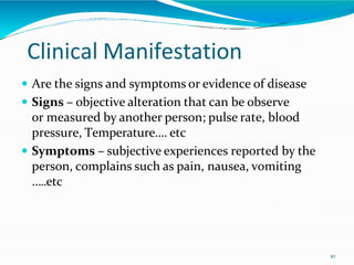 Basic pathophysiology.pptx