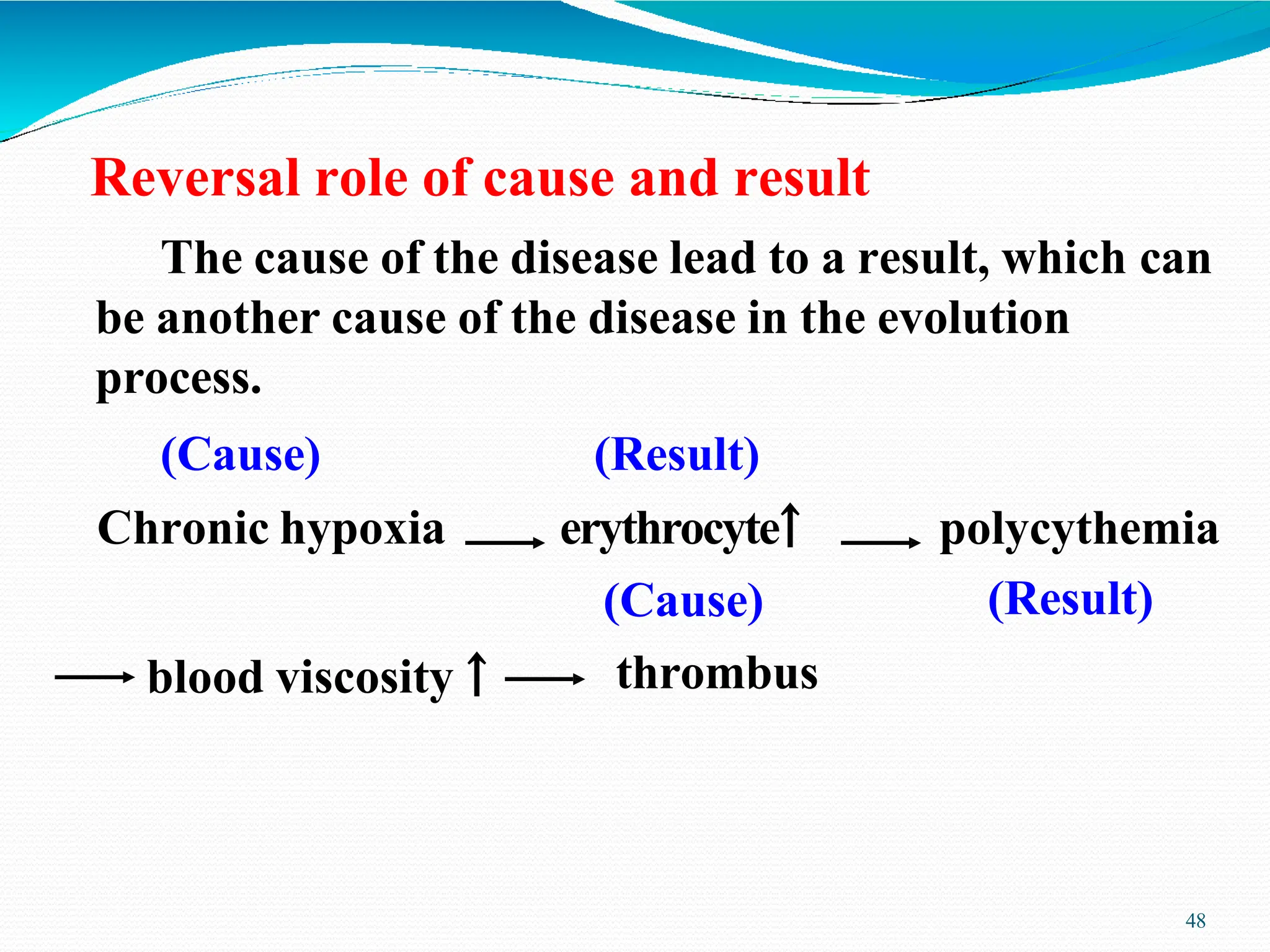 Basic pathophysiology lecture 2.pptx