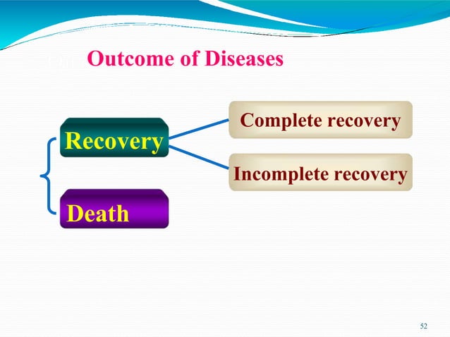 Basic pathophysiology lecture 2.pptx